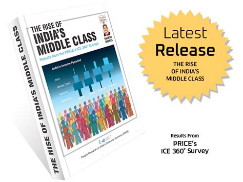 People Research On Indias Consumer Economy And Indias Citizen