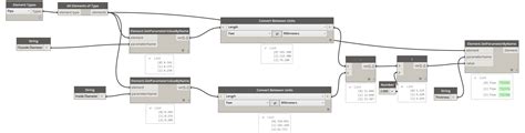 solved pipe thickness tag autodesk community