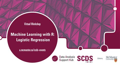 Logistic Regression Machine Learning With R