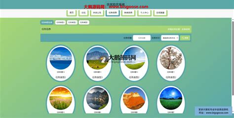 基于SpringBoot的扶贫助农系统 计算机毕业设计 java毕业设计 大鹅源码网 大鹅源码网