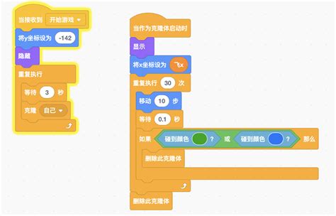 信息学奥赛从小开始之少儿编程scratch 小蜜蜂私信加群 Csdn博客