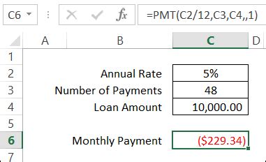 Calculate Loan Payments With PMT Function Contextures Blog