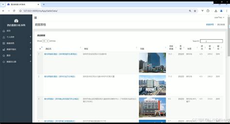 【sparkhive】基于大数据酒店数据分析推荐系统（完整系统源码数据库开发笔记详细部署教程）【【sparkhive】基于大数据