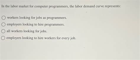 solved in the labor market for computer programmers the