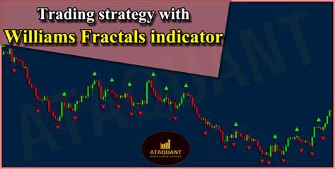 trading strategy with williams fractals indicator ataquant advanced