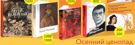 Издательство «Арт Волхонка» | ВКонтакте