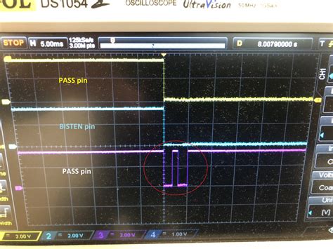 Ds90ub949 Q1 Serdes Ds90ub949 Q1 And Ds90ub948 Q1 Bist And Pass Pin