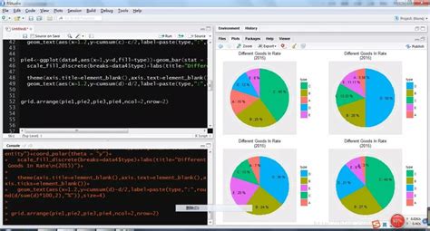 【r语言 可视化】r语言 Ggplot2 一张图画多个饼r语言同时画多个饼图 Csdn博客 【r语言 可视化】r语言 Ggplot2 一张图画多个饼r语言同时画多个饼图 Csdn博客