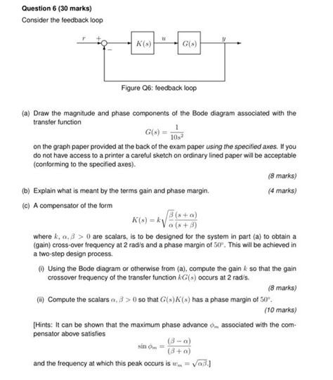 Solved Question Marks Consider The Feedback Loop A Chegg