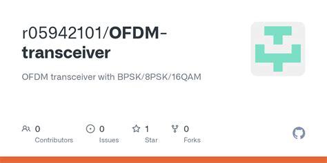 GitHub R OFDM Transceiver OFDM Transceiver With BPSK PSK QAM