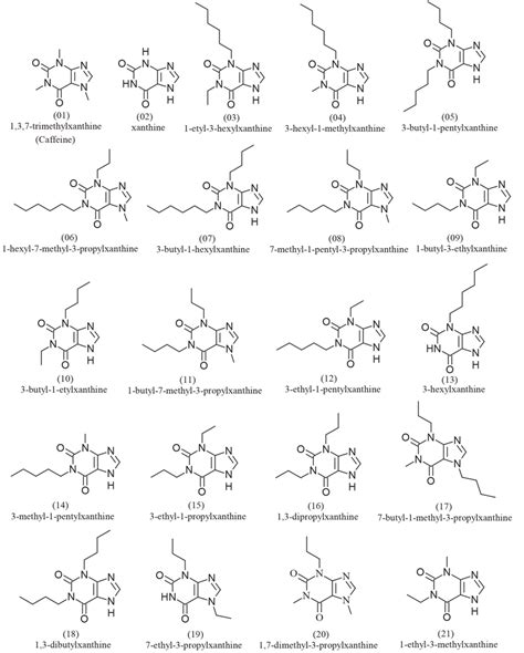 Structures Of The Molecules Used In Pharmacophore Generation Download