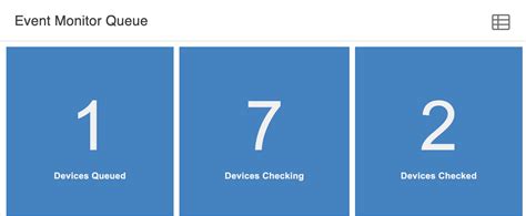 Dashboards Event Monitor Queue Panel Frameflow