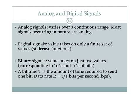 Communication System Ppt