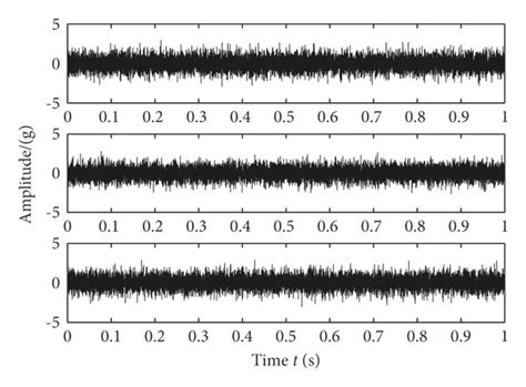 Time Domain Waveform A Original Vibration Signal And B Vibration