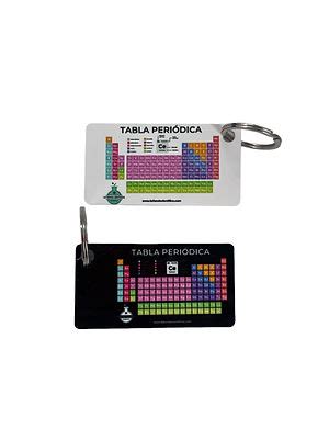 Llavero De Tabla Periódica La Tienda Científica