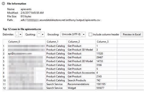 Process Azure API Management Logs With Data Lake Analytics And U SQL