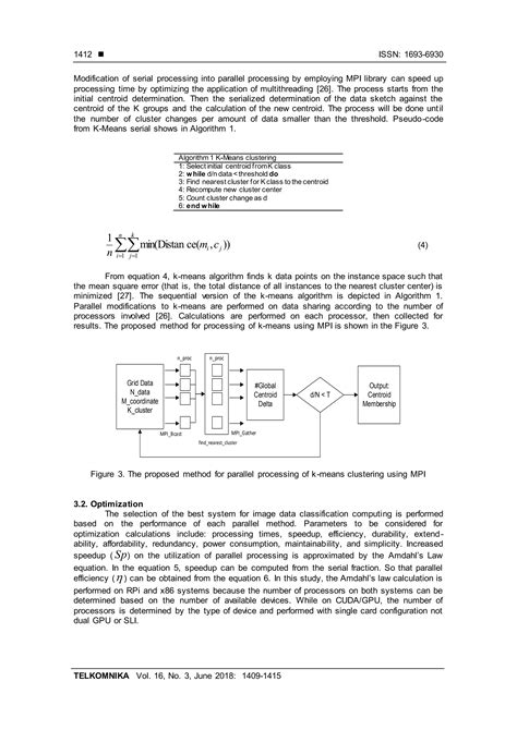 Optimization Of Parallel K Means For Java Paddy Mapping Using Time Series Satellite Imagery Pdf