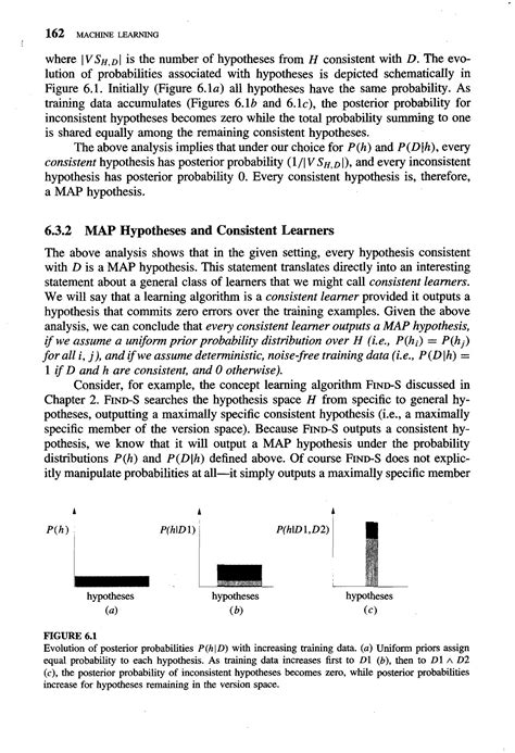 Machine Learning Tom Mitchell Asimbajwa299 Page 174 Flip Pdf