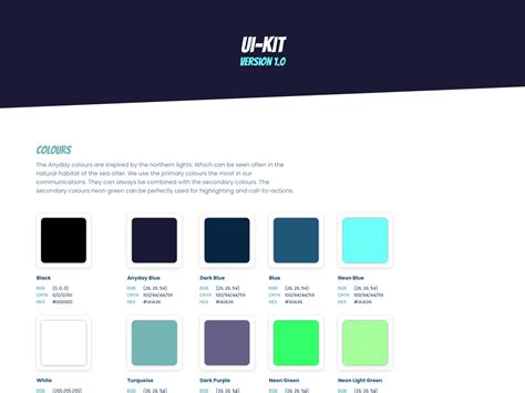 Ui Kit Aards