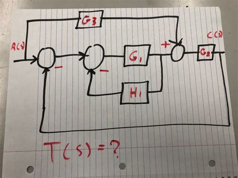 Solved Determine The Overall Transfer Function For The Chegg