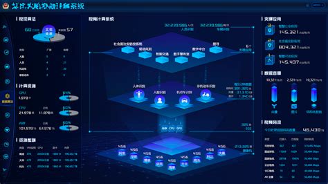 黑科技界面 黑科技 黑科技产品 大山谷图库