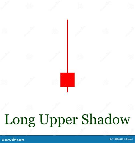 Long Upper Shadow Candlestick Chart Pattern Set Of Candle Stick Stock Illustration