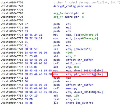 Iot Under Siege The Anatomy Of The Latest Mirai Campaign Leveraging