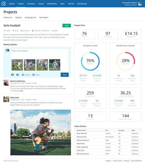 The Kindlink Foundation