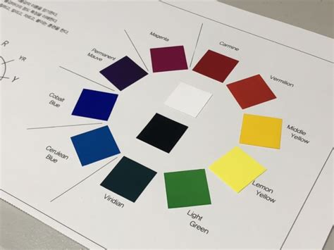 자격증 컬러리스트기사 독학실기 합격 후기 네이버 블로그 자격증 컬러리스트기사 독학실기 합격 후기 네이버 블로그