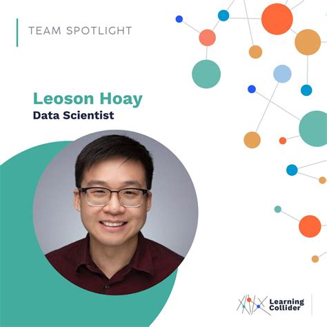 Riddhima Mishra Posted On Linkedin