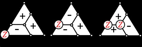 A A Representation Of The Steane Code Where Each Circle Is A Qubit Download Scientific