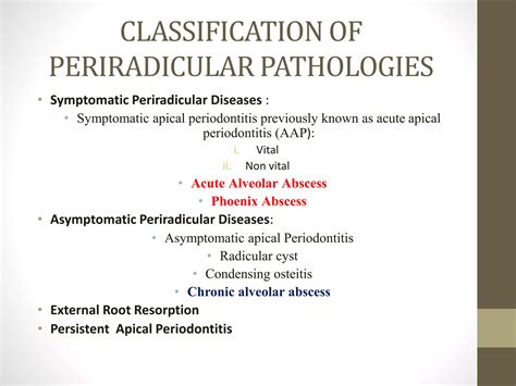 Periapical Abscesspptx