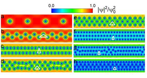 Calculated Vortex Configurations Plotted As The Cooper Pair Density For