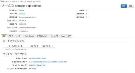 aws ecsでdocker環境を試してみる container qiita