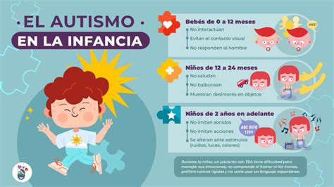 Cómo Detectar Los Primeros Signos De Autismo En La Infancia Redip