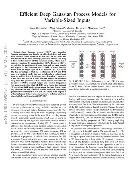 Efficient Deep Gaussian Process Models For Variable Sized Input DeepAI