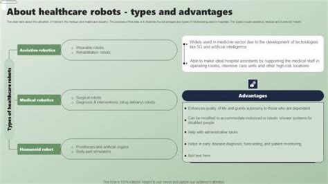 About Healthcare Robots Powerpoint Templates Slides And Graphics