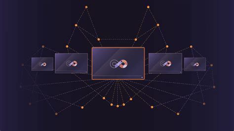 GitLab Dedicated GitLab