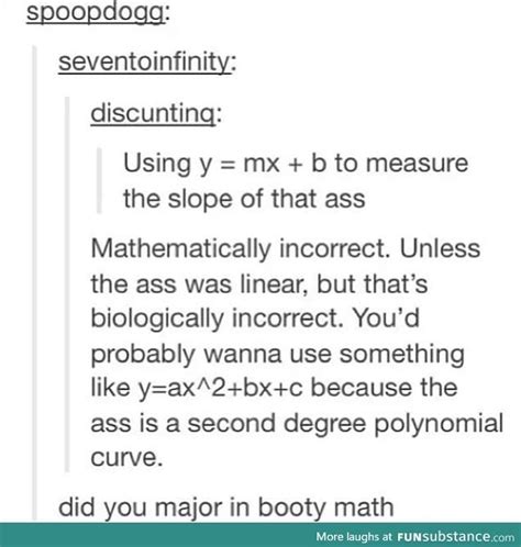 Second Degree Polynomial Curve Funsubstance