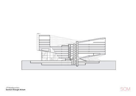 This Closed Cavity Facade By Som Offers Unprecedenced Performance Facade Glass Facades