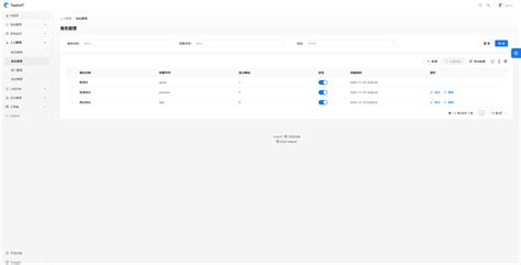 GitHub twelvet projects twelvet fast 基于Spring Boot JDK 的单体服务极速开发管理平台脚手架先行体验最新技术栈支持多数据源分库分表