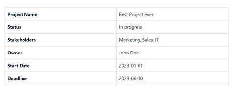 how to use page properties macros in confluence actonic unfolding