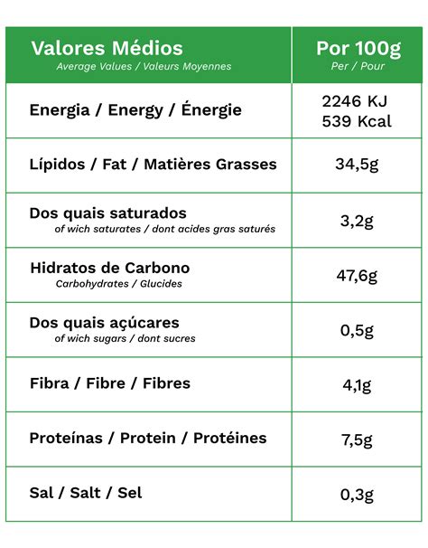 Batata Frita Rodelas 400g A Saloinha