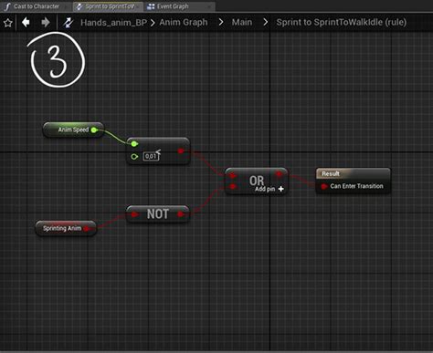 FPS Tutorial Unreal Engine Behance