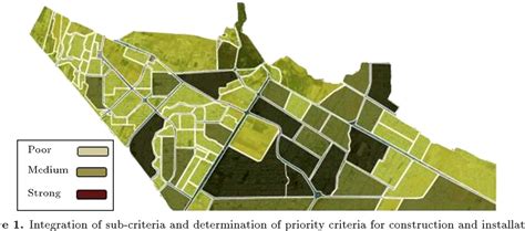 Figure 1 From Optimization Of Facility Location Allocation Model For