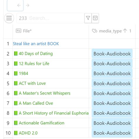 [bug] relation column shows empty select option · issue 568