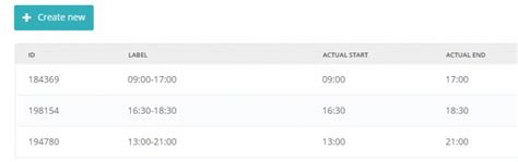 Customising Shift Labels In Your Account Ento