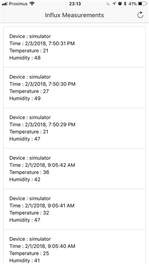 Rest Api To Influxdb · Open Source Iot