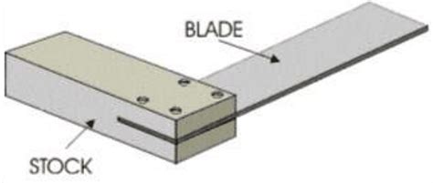Angular Measuring Instruments Eeesin