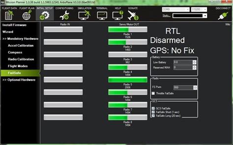 Failsafe Configuration Download Scientific Diagram